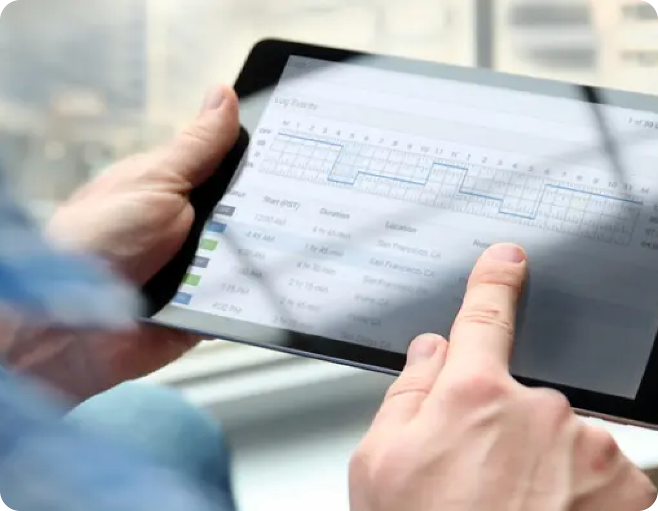 Navito Fleet Management